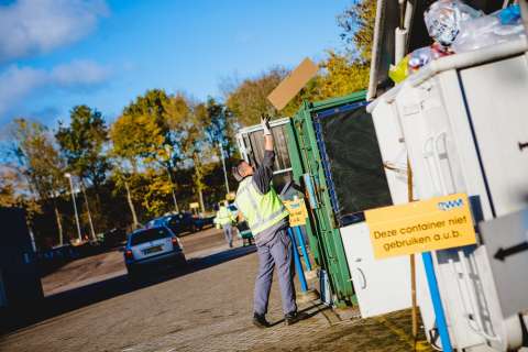 vragenlijst milieuparken RWM | RWM